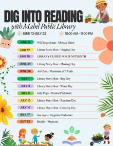 City of Mabel – Home of the Hesper-Mabel Steam Engine Days